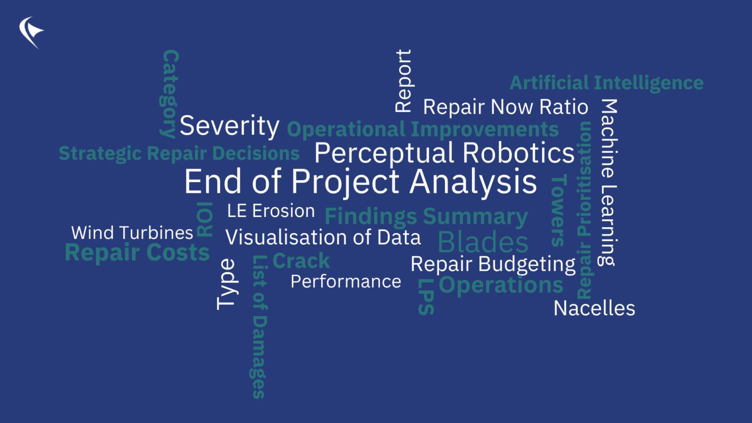 Giving context to data, aka End of Project Analysis - Perceptual Robotics